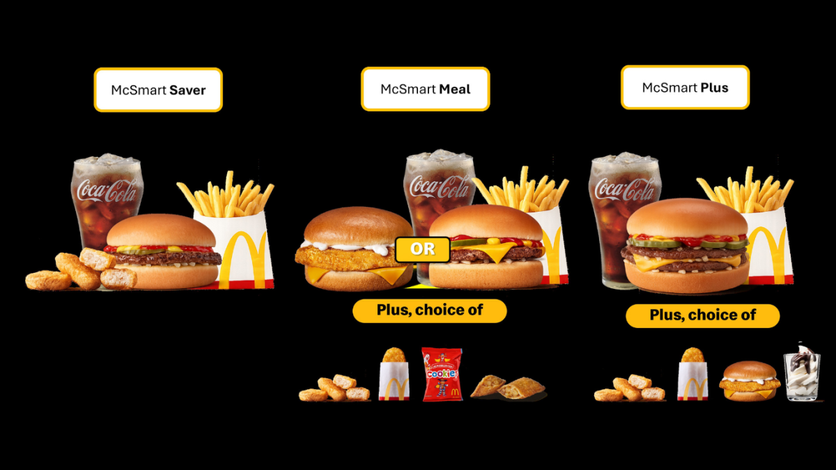 Macca's launches new-look McSmart range with meals under $10 – Crumb Wire